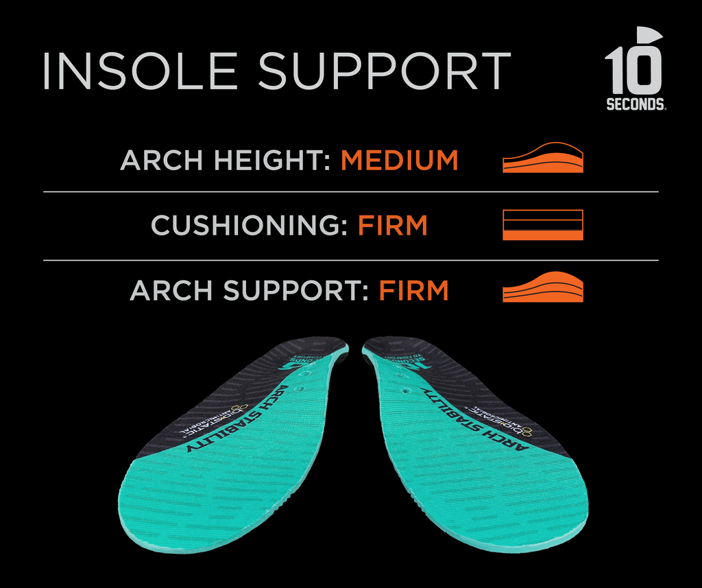 10 Seconds ® Arch Stability Insoles – HickoryBrands