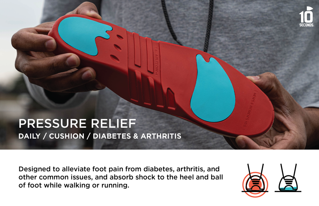 10 Seconds ® Pressure Relief Insoles | Neutral – HickoryBrands