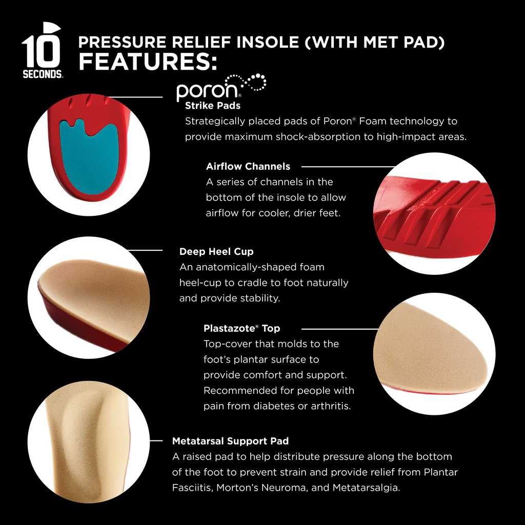 10 Seconds ® Pressure Relief Insoles | Metatarsal Pads – HickoryBrands
