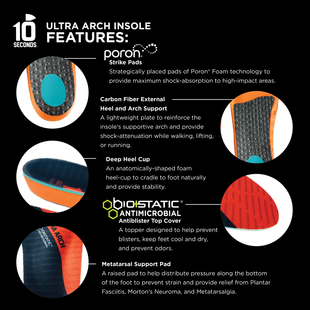 10 Seconds ® Ultra Arch Support Insoles – HickoryBrands