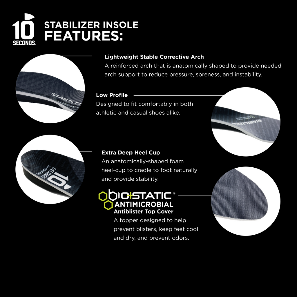 10 Seconds ® Stabilizer Insoles – HickoryBrands